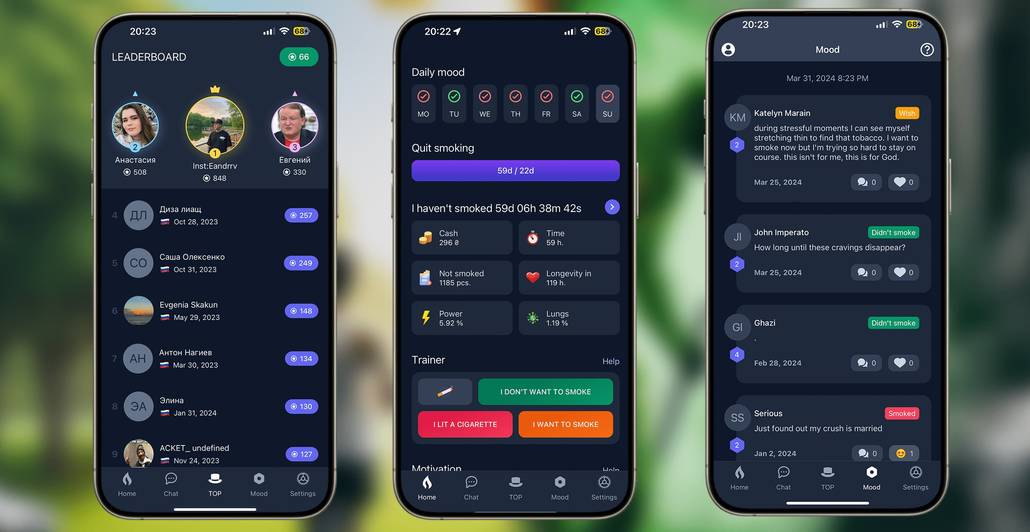 Примеры | Feature-Sliced Design