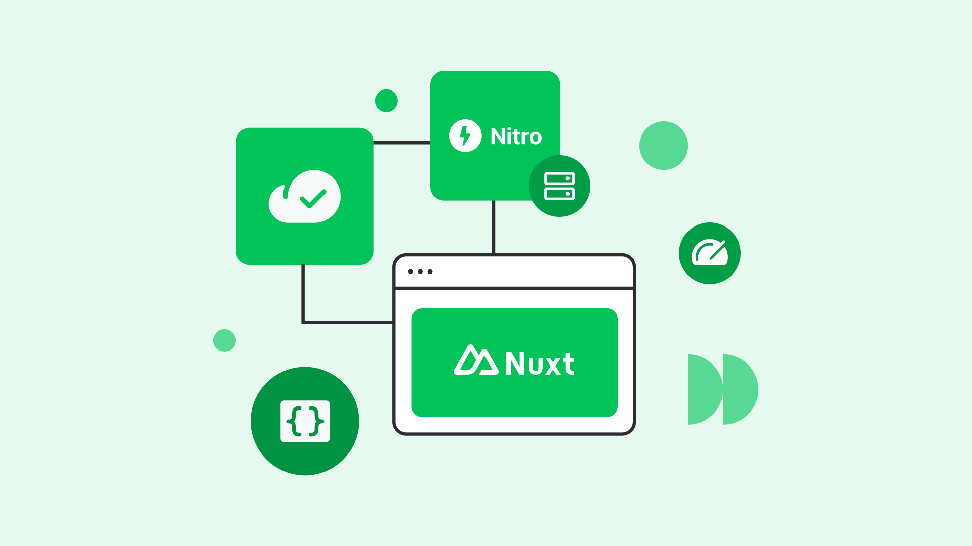 Building Modern Apps with Nuxt 3 Architecture | Feature-Sliced Design